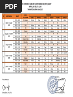 Template Nota Kosong Excel Gratis | PDF