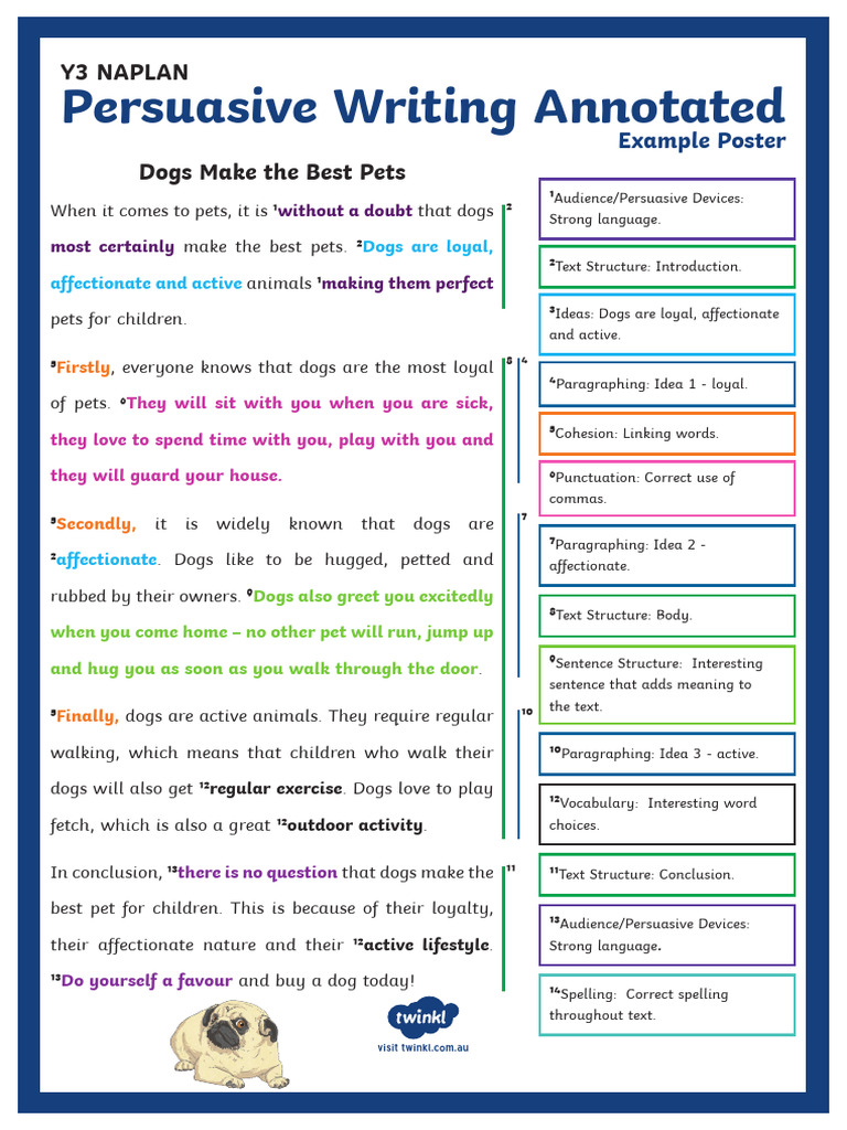 Naplan Persuasive Writing Annotated Example Poster English - Ver - 1 ...