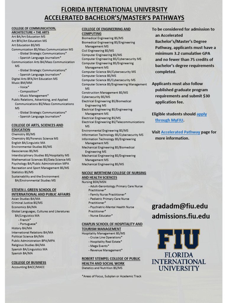 accelerated-programs-01.2024 | PDF | Bachelor's Degree | Bachelor Of ...