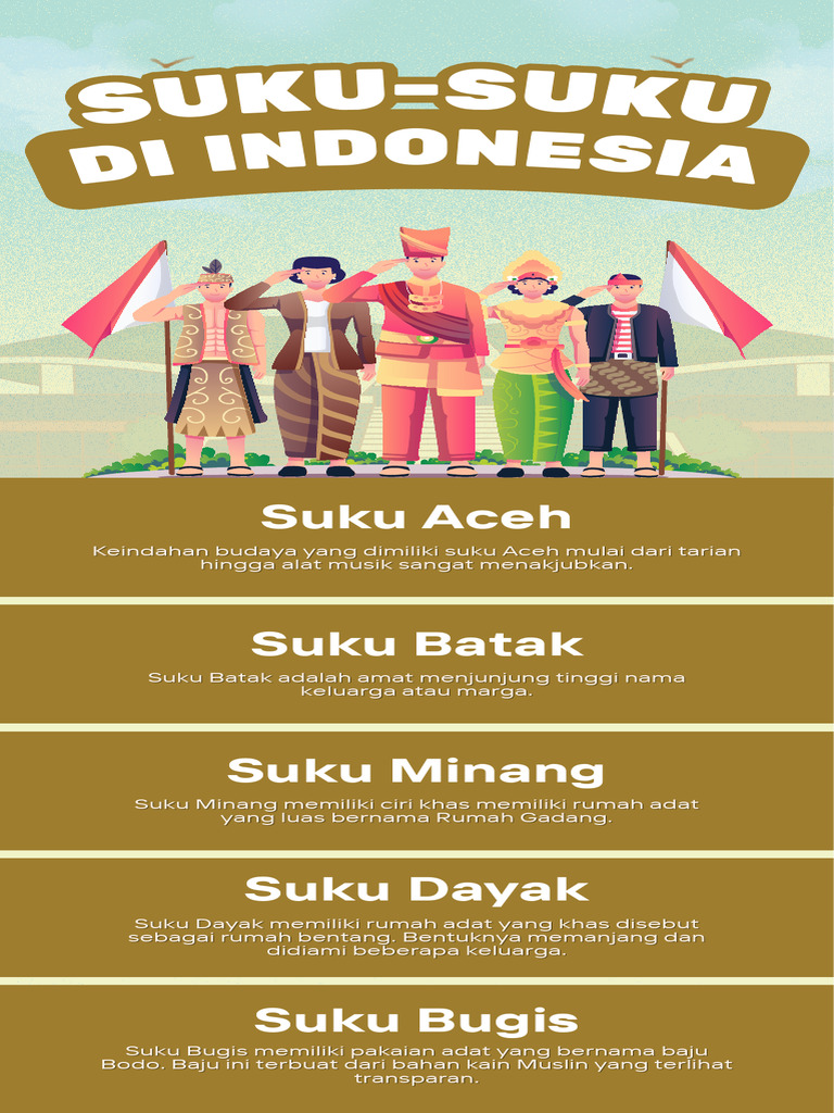 Coklat Ilustrasi Infografis Suku-Suku Di Indonesia | PDF