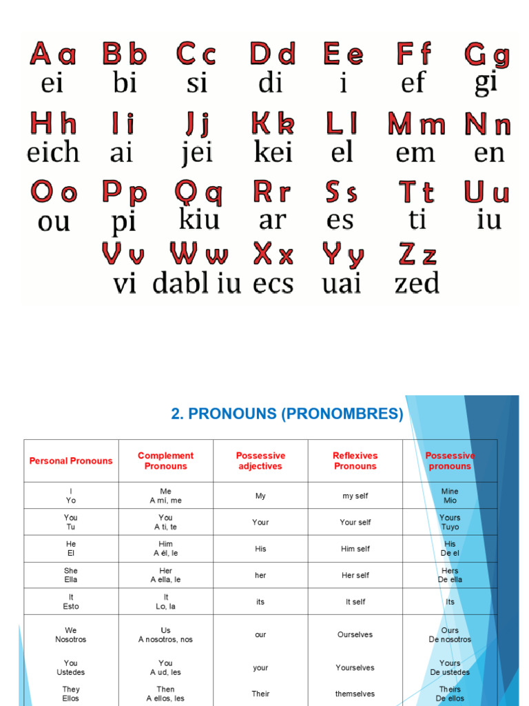Inicial Basic Information (1) | PDF