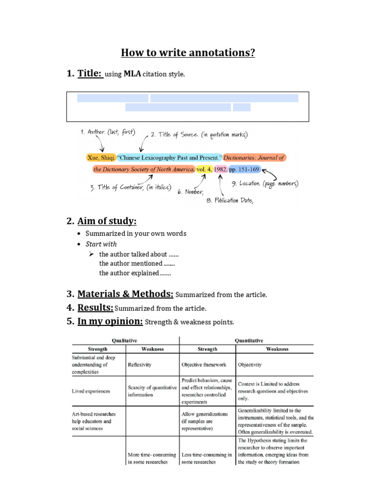 How to write annotations | PDF