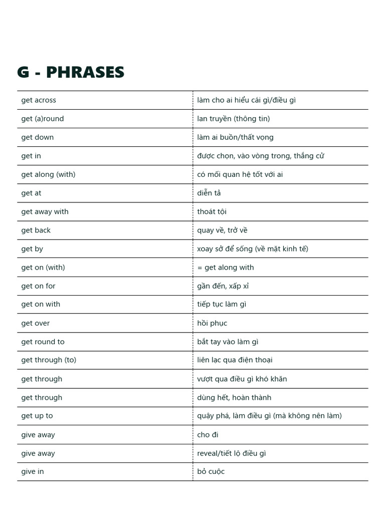 G - Phrases | PDF