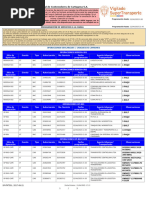 PSC-SPRC Progrmación de Servicios A La Carga CD 07 Marzo 1200 | PDF | Logística | Transporte