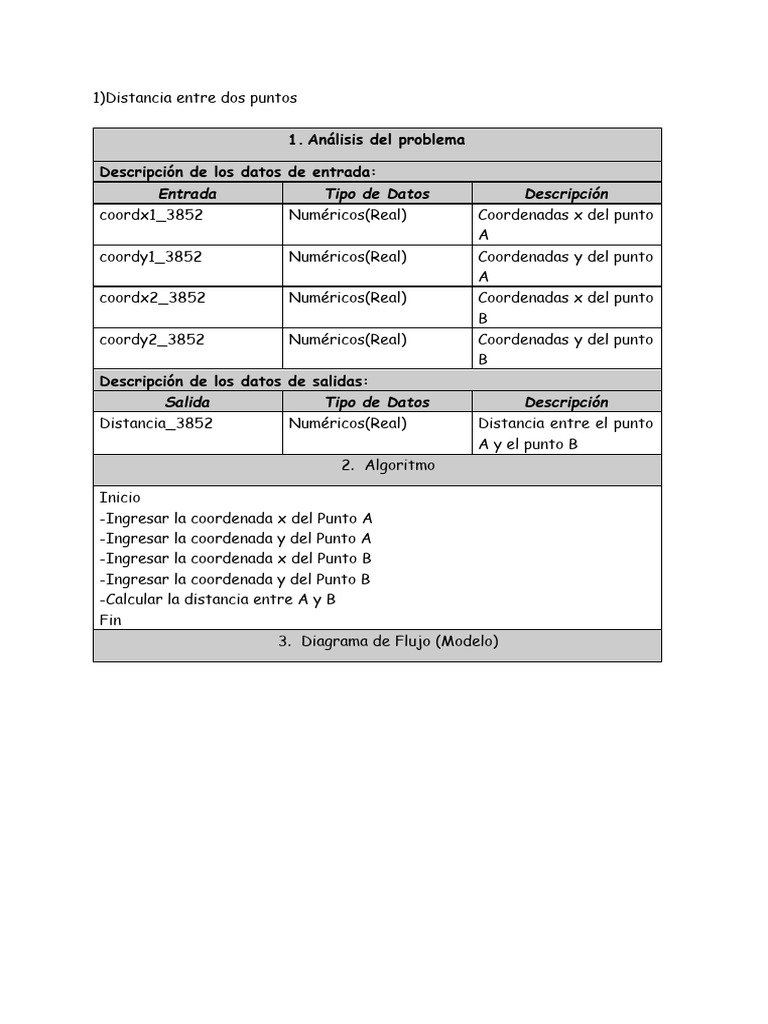AnalisisProy 3852 | PDF | Algoritmos | Ecuaciones