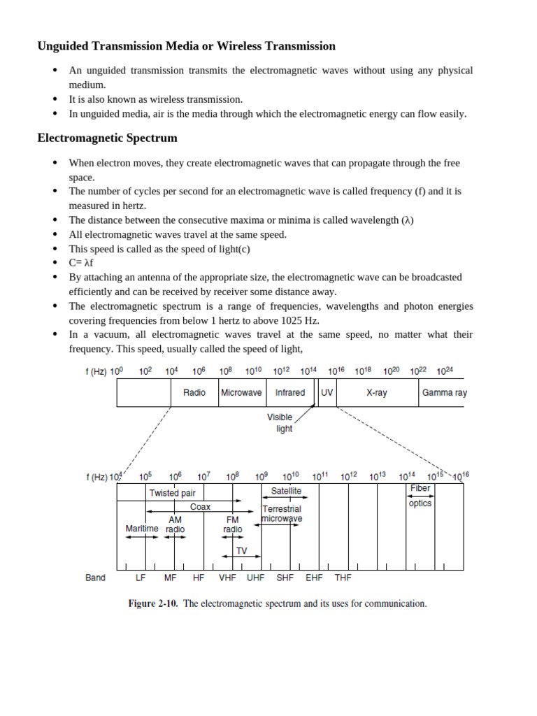 Unguided Transmission Media or Wireless Transmission | PDF ...