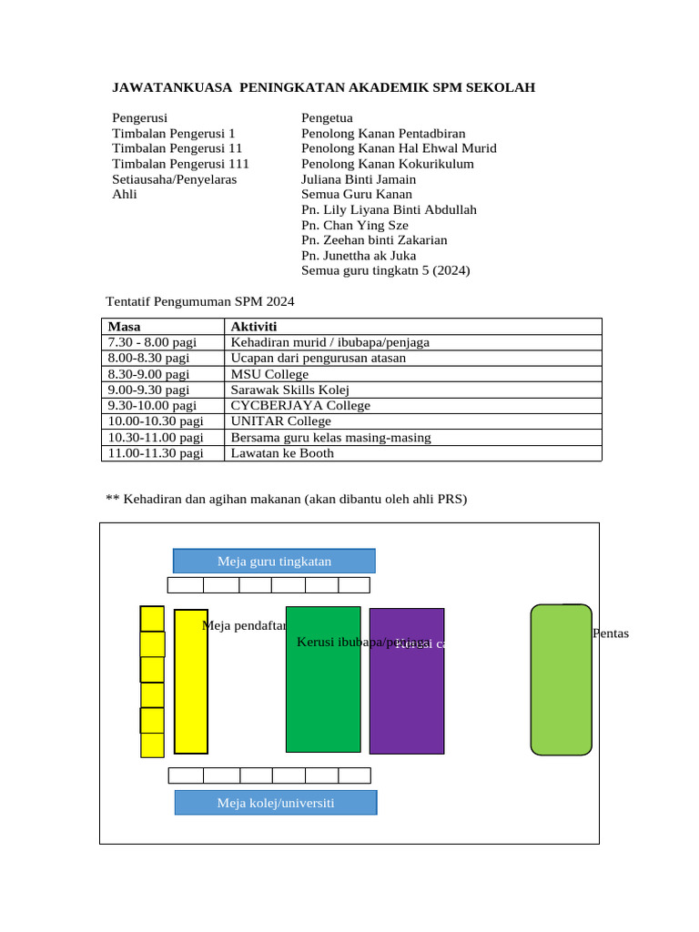 JAWATANKUASA Pengumuman SPM 2024 | PDF