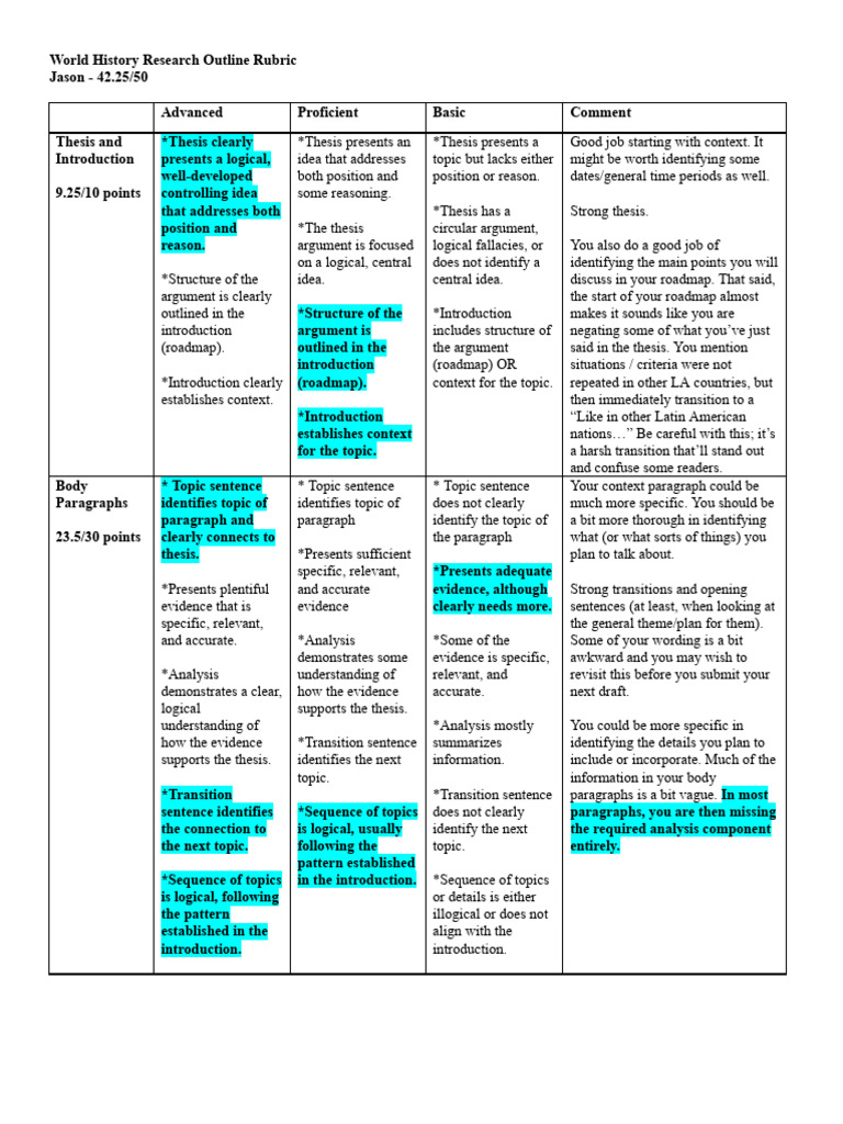 Jason WH Research Outline Rubric 2025 | PDF | Citation | Argument