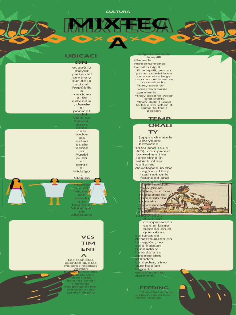Ilustración Verde Día de La Independencia de México Infografía | PDF