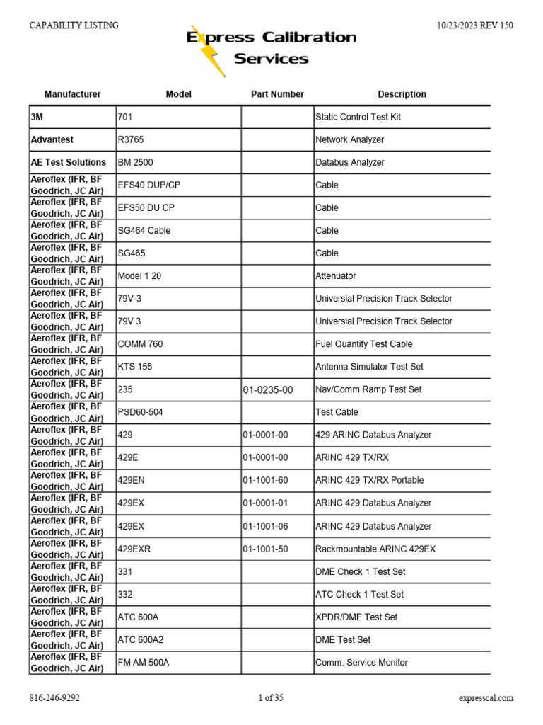 EJEMPLO CAPABILITY - ECS-Capability List-10-23-2023 | PDF | Telecommunications Engineering ...