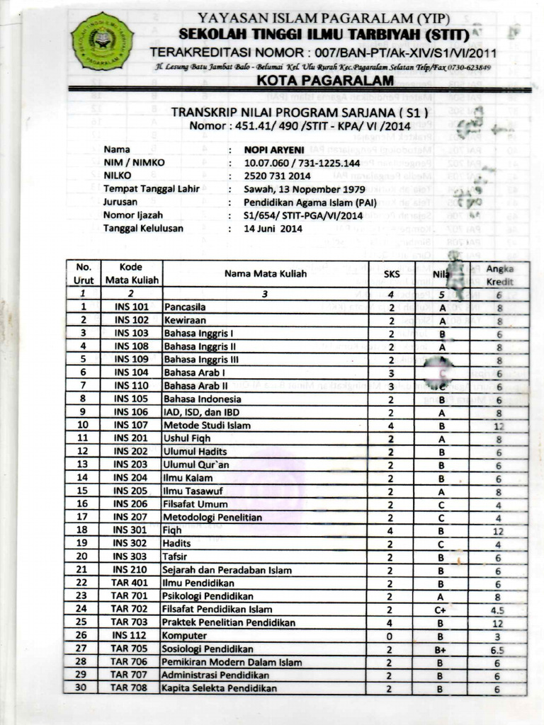 Transkrip Nilai - Merged | PDF