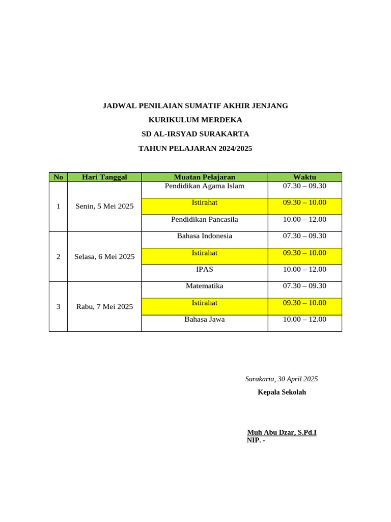 Jadwal Penilaian Sumatif Akhir Jenjang | PDF