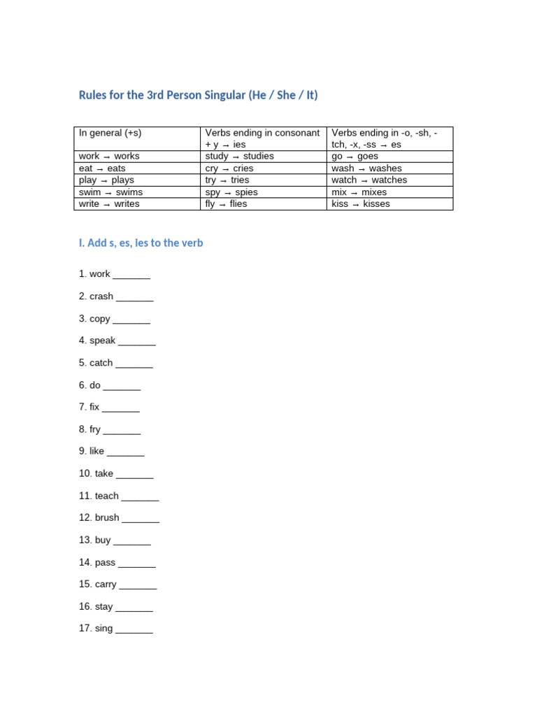 3rd Person Singular Rules | PDF