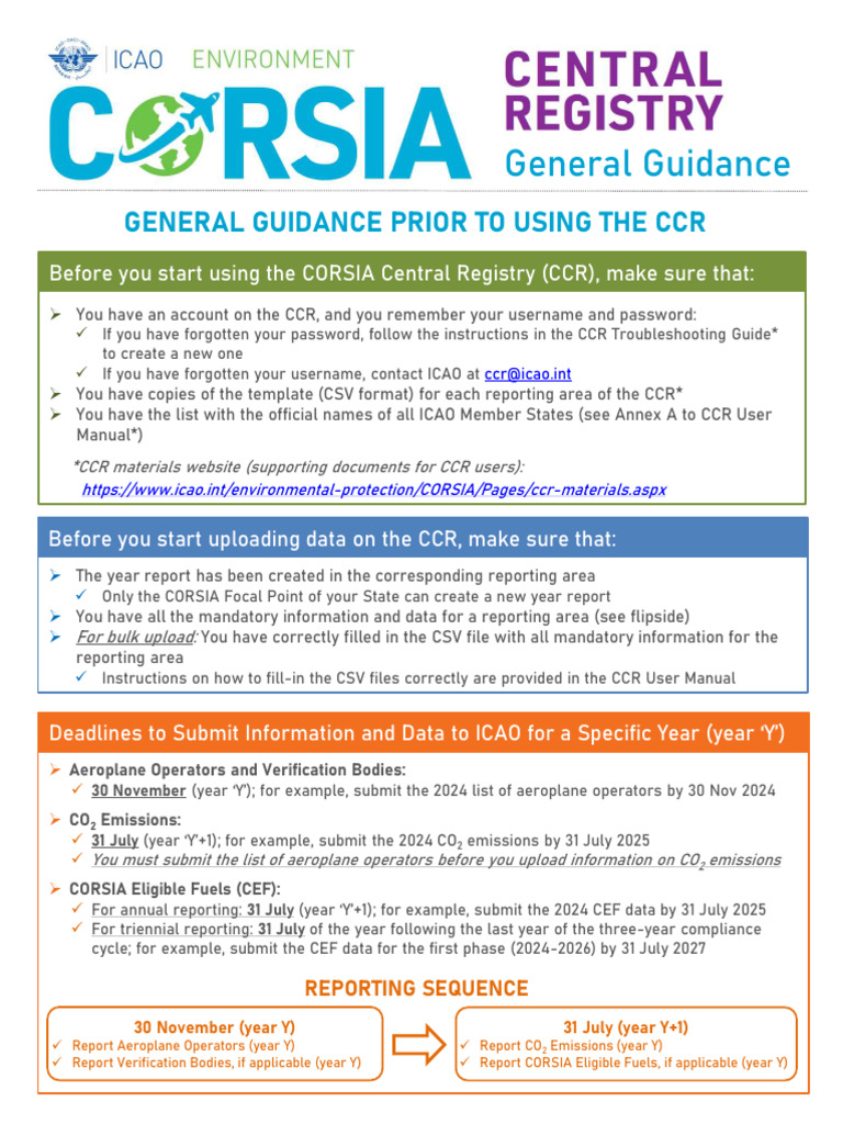 CCR_QuickGuide2024_GeneralGuidance | PDF | Computing