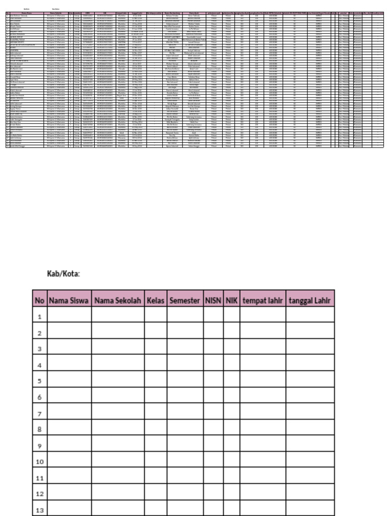 Usulan Pip 2025 SD Inpres 11 Waesama Rev | PDF
