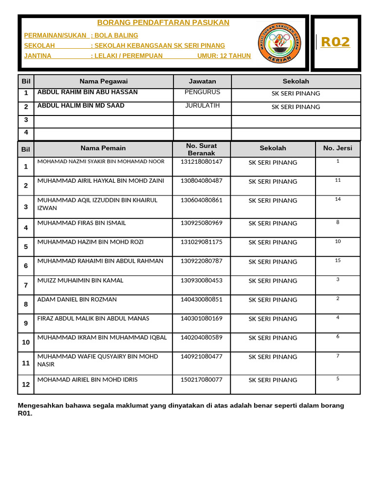 Borang R02 Pendaftaran Pasukan Bola Baling MSSD Kerian 2025 | PDF
