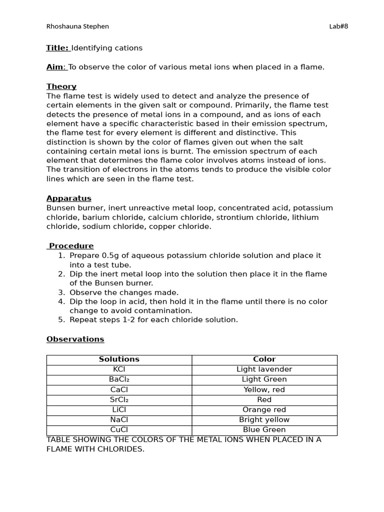 Flame Test for Identifying Metal Ions | PDF | Chloride ...