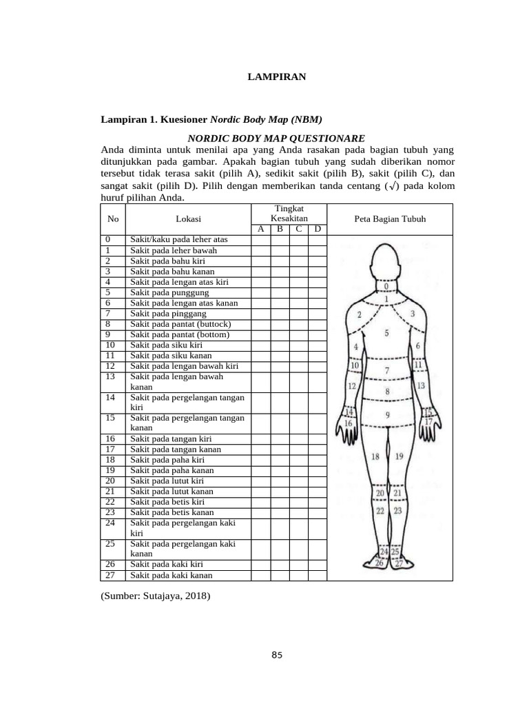 Kuesioner Nordic Body Map dan Skala Nyeri | PDF
