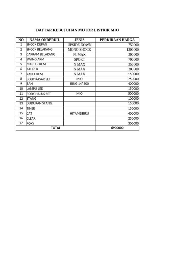 Motor Listrik Mio | PDF