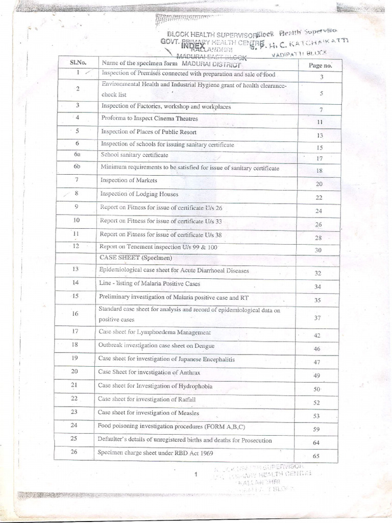 All Inspection Formats | PDF