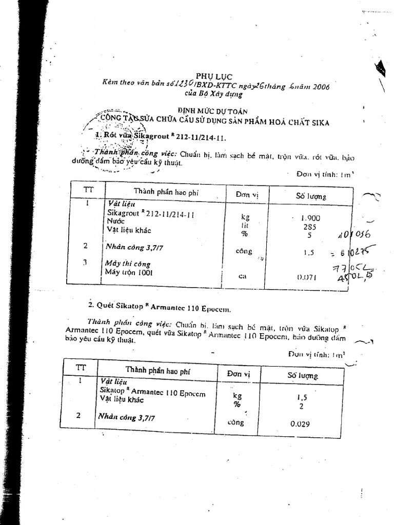 Dinh muc vua sika | PDF