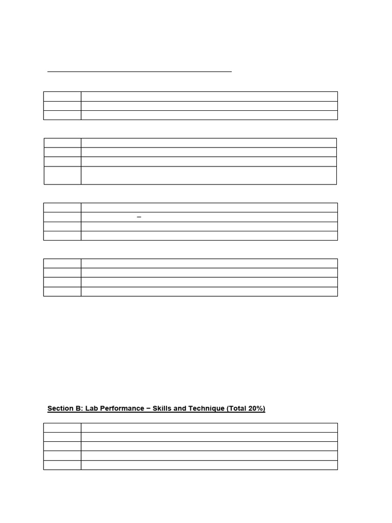 Practical Report Guidelines and Marking Scheme | PDF | Data | Titration