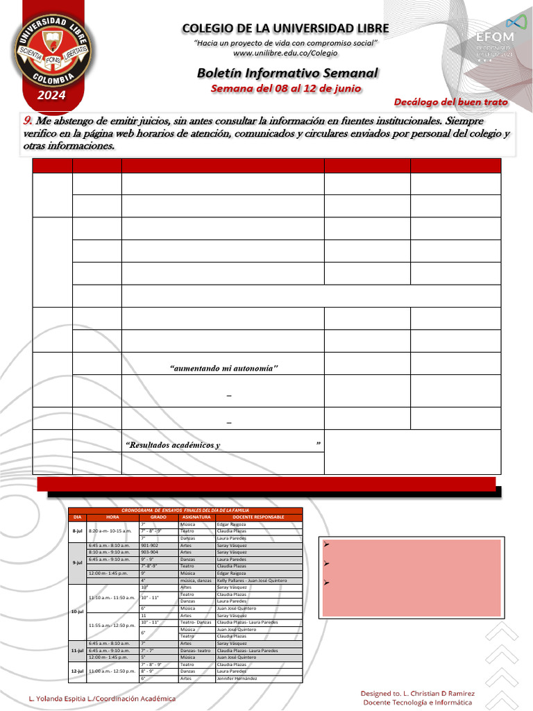 Bolet N Informativo Semana Del 8 Al 12 de Julio de 2024 | PDF