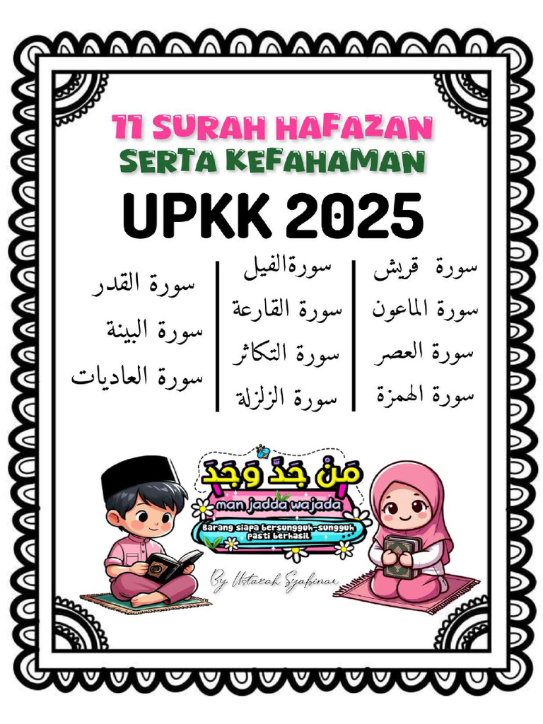 Surah Hafazan Upkk 2025 | PDF