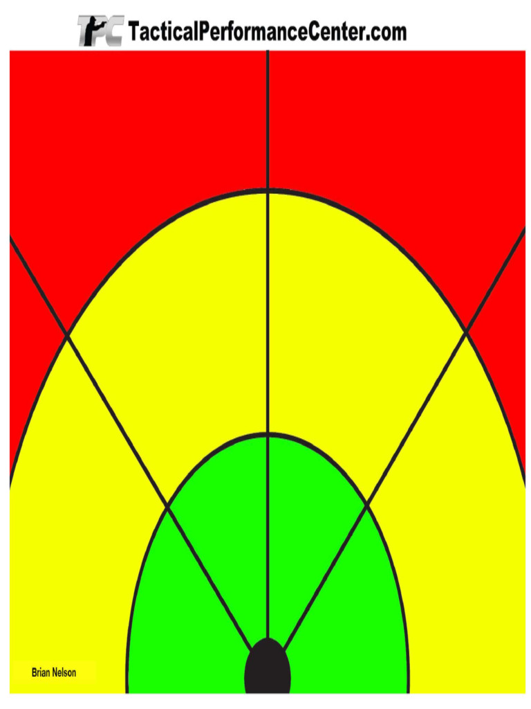 TPC Sight Tracker | PDF