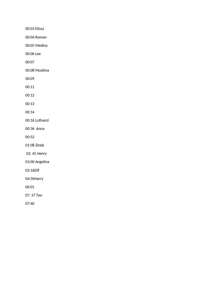 Welcome to Bisu Participants Names | PDF