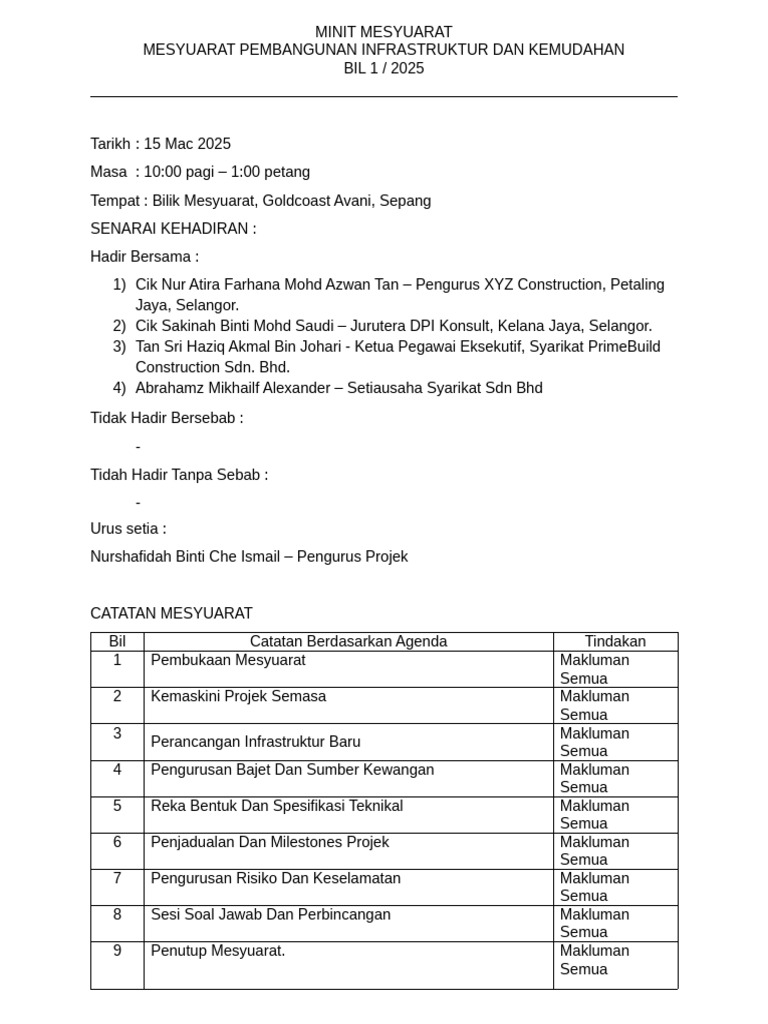 MINIT MESYUARAT KK 4 - mka | PDF
