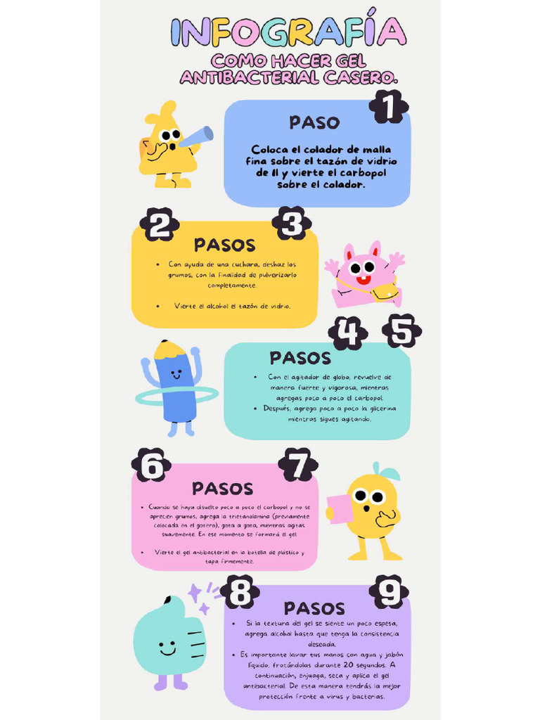 Infografía Como Realizar Gel Antibacterial | PDF