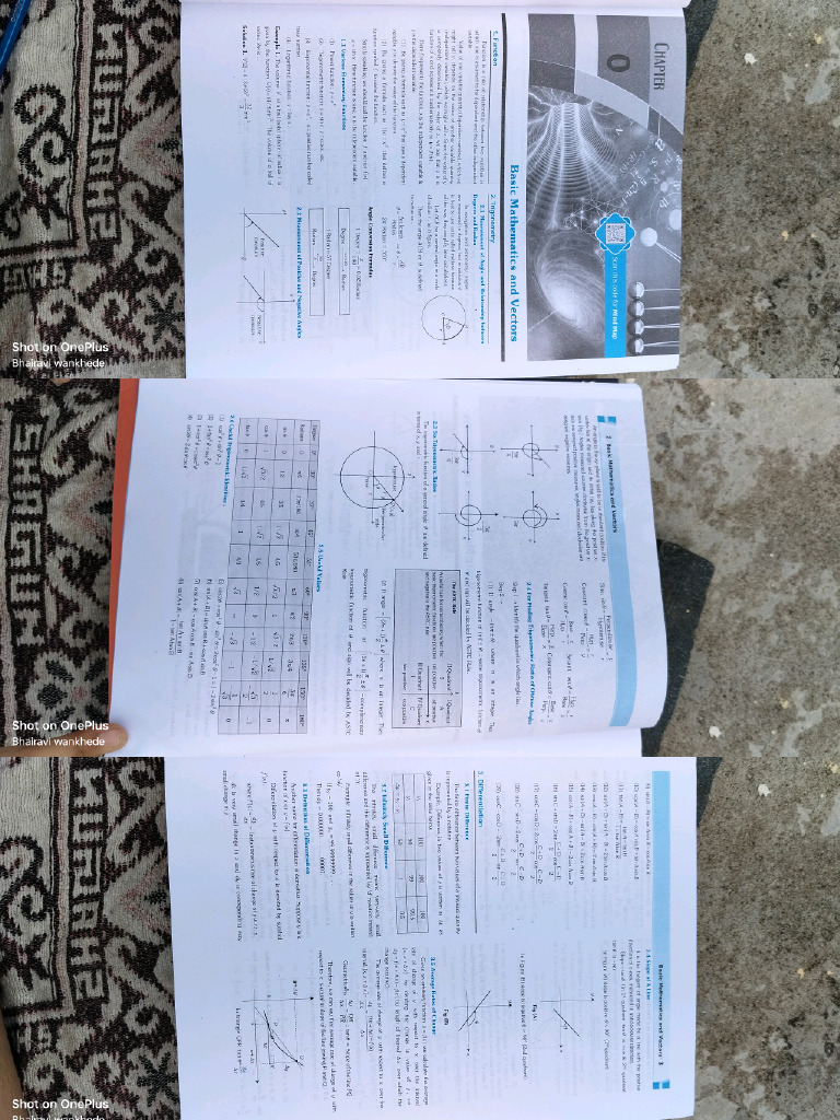 Uss Errorless Physics 1 Volume | PDF