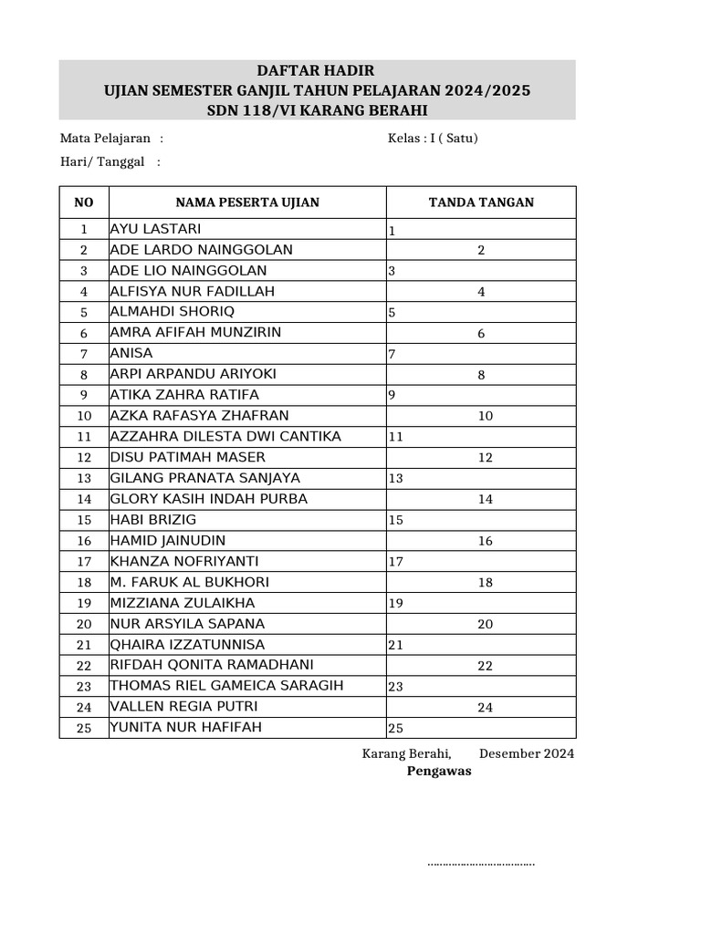 Daftar Hadir Ujian Semester | PDF