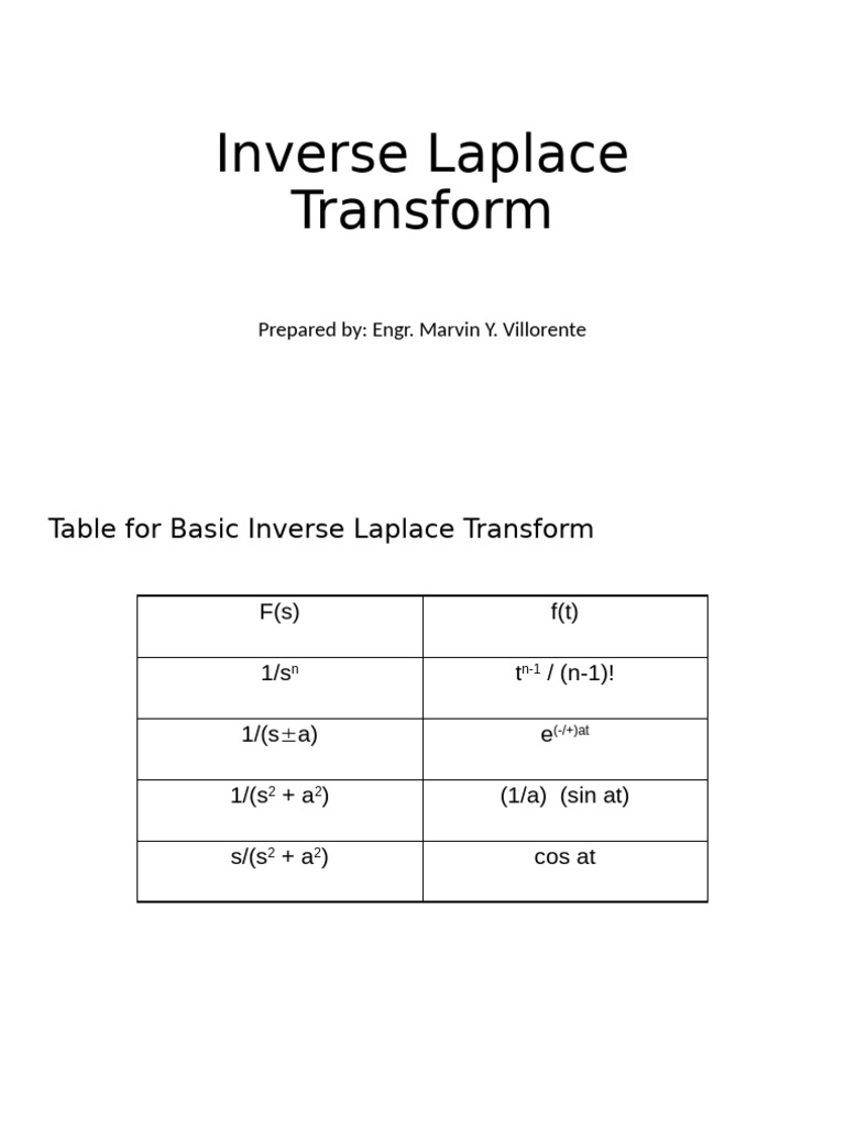 Inverse Laplace Transform 2 | PDF