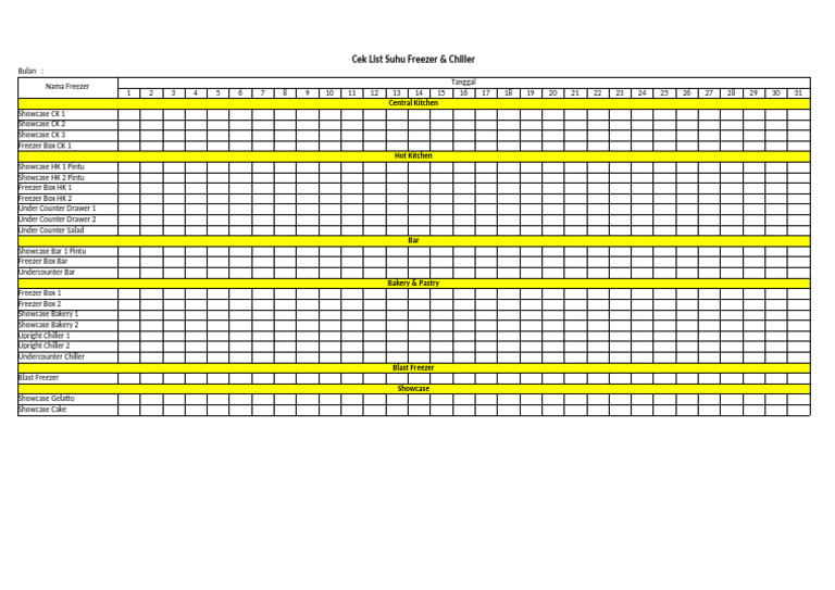 Cek List Suhu Freezer&Chiller | PDF