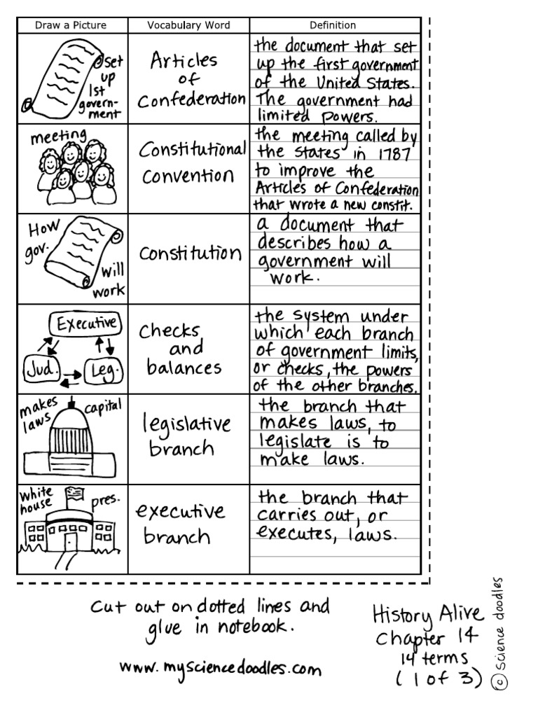 CH 14 History Alive Doodle Vocab | PDF