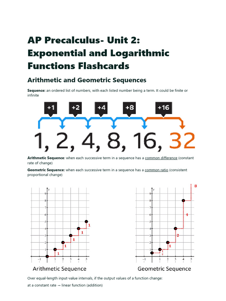 AP Precalculus- Unit 2_ Exponential and Logarithmic Functions Flashcards | PDF | Logarithm ...