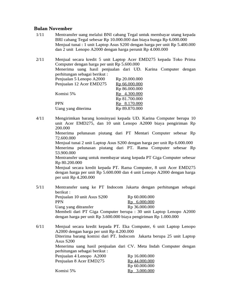 Prak Akl Bulan November | PDF