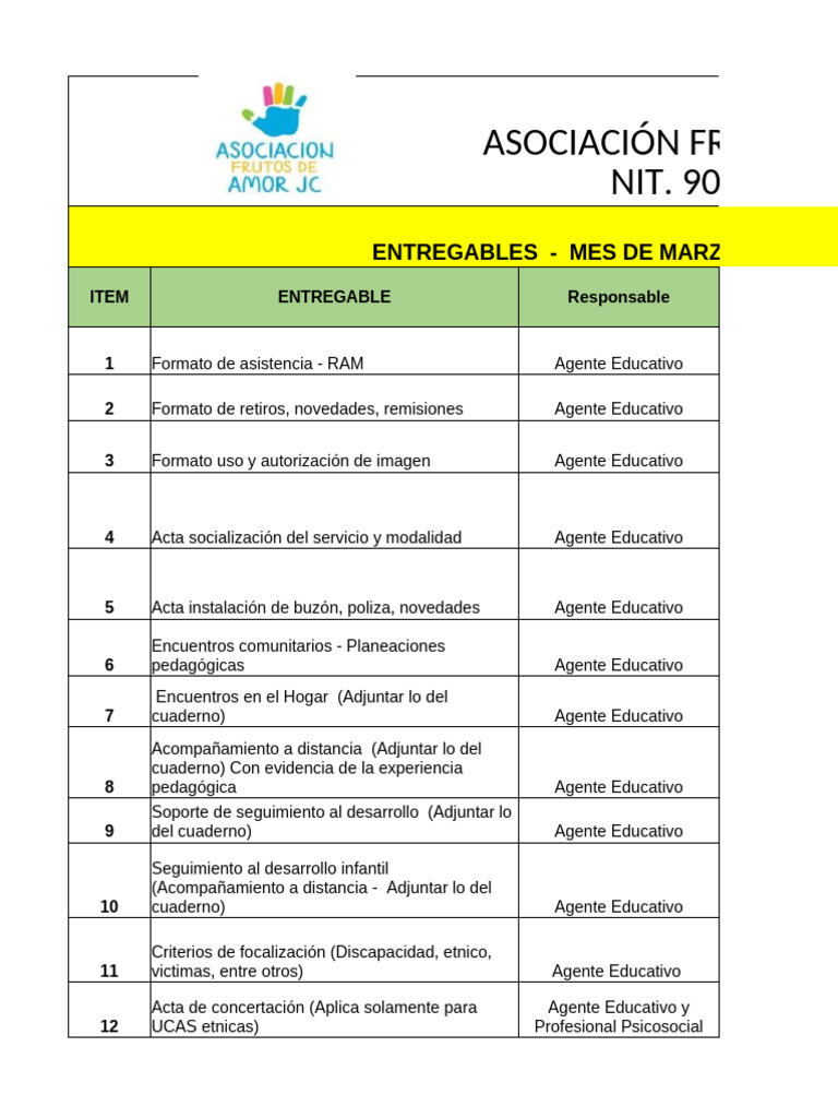 ENTREGABLES_MARZO_EIC | PDF