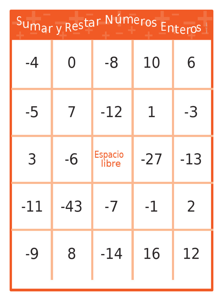 Bingo Sumar y Restar Numeros | PDF