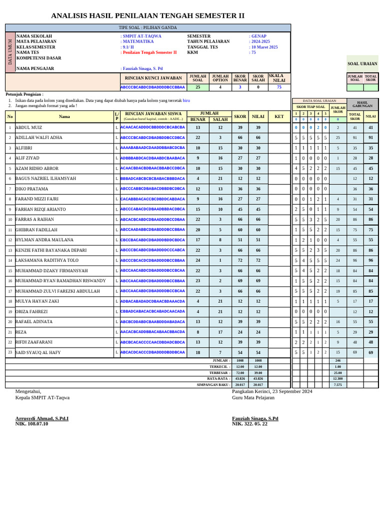 Analisis PTS II MTK - 9.1 | PDF