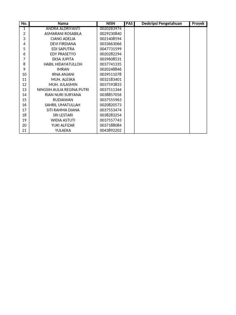 Nilai - Akhir FIQIH - 11 - IPS - 1 | PDF