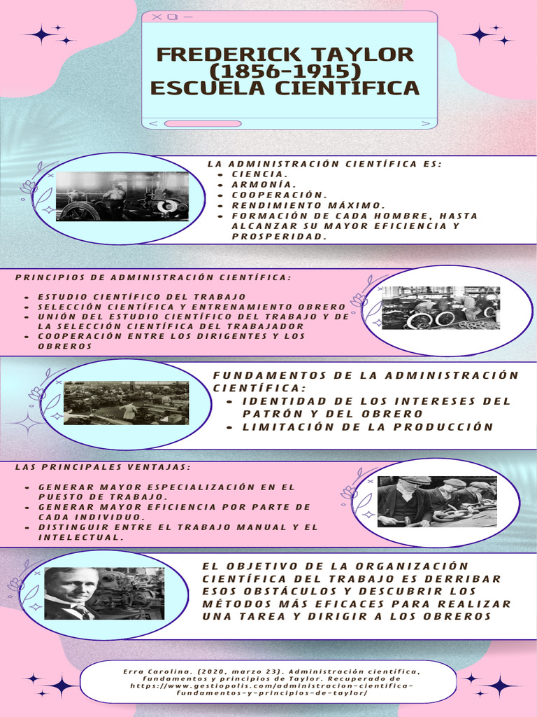 Frederick Taylor | PDF