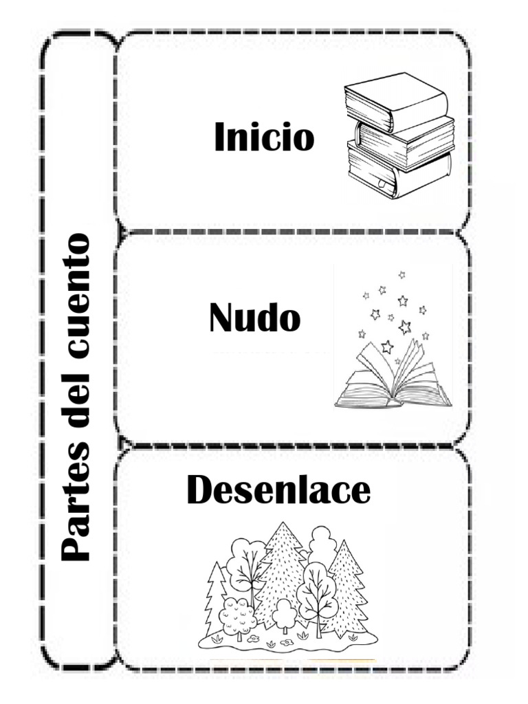 Partes Del Cuento | PDF