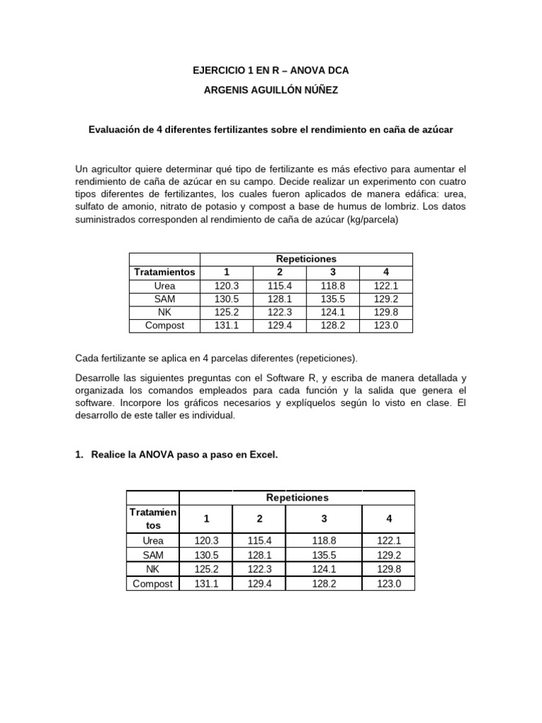 Ejercicio Anova Dca Caña - R en Word | PDF | Distribución normal | Valor P