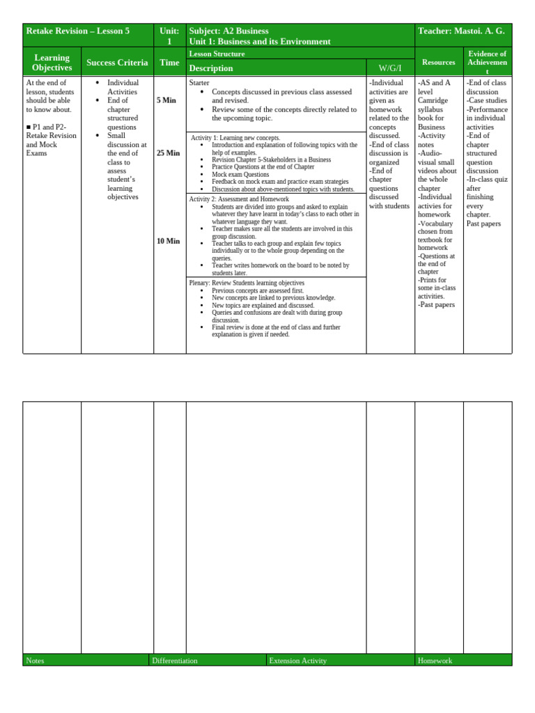 Lesson Plan 5-Retake Revisions | PDF | Homework | Teachers