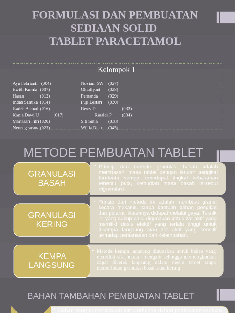 Formulasi Dan Pembuatan Sediaan Solid | PDF