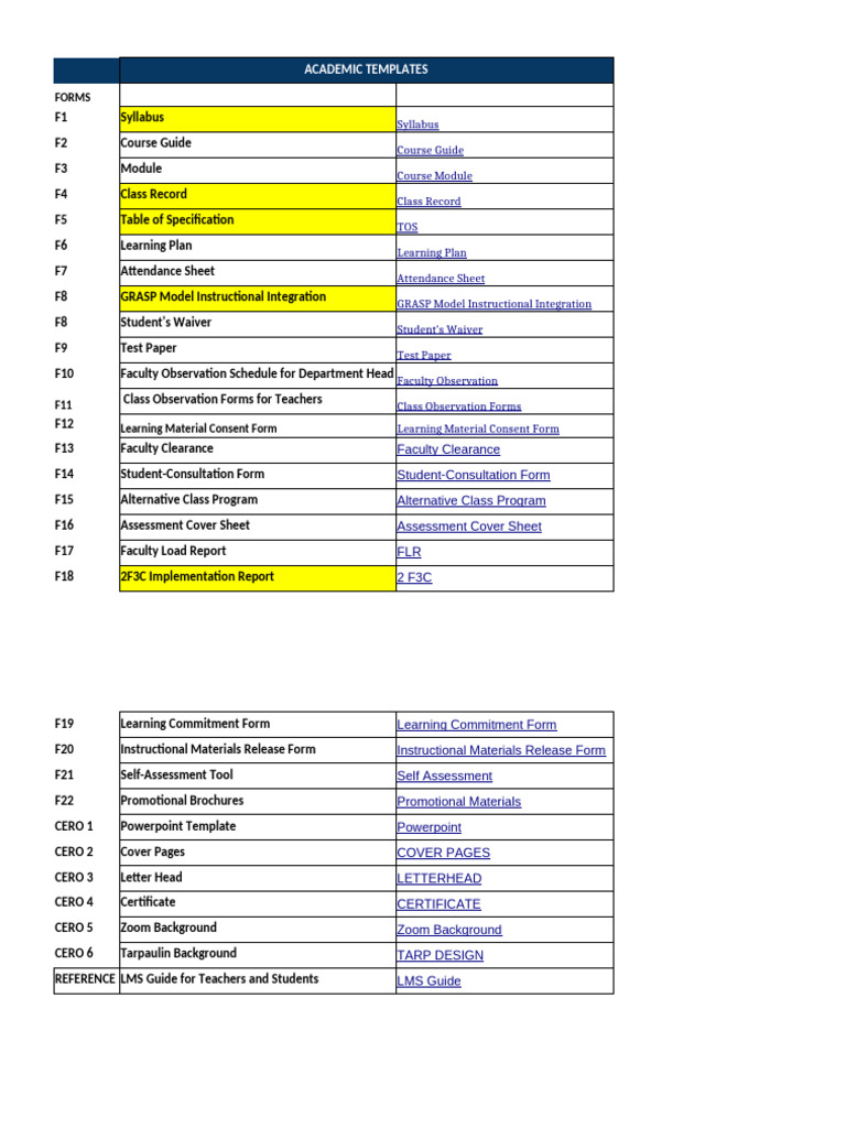 Revised Academic Forms | PDF