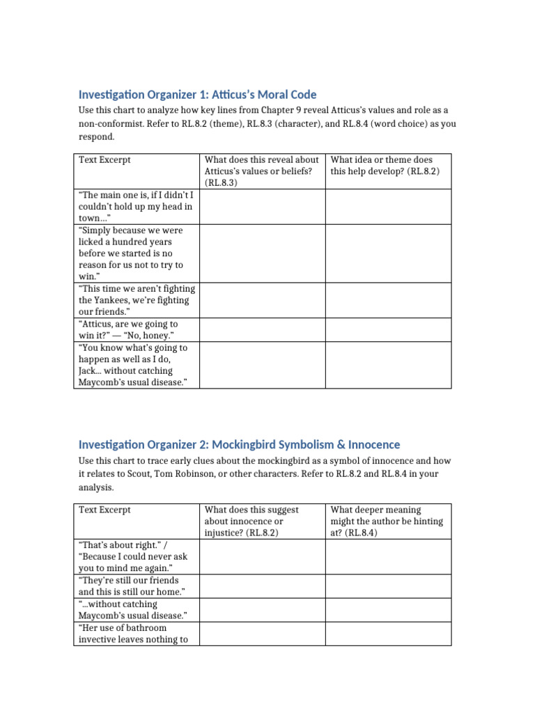 Chapter 9 Atticus and Mockingbird Organizers | PDF